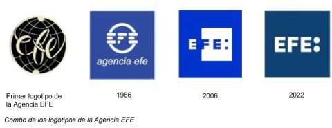En 2023 EFE cumple 84 años
